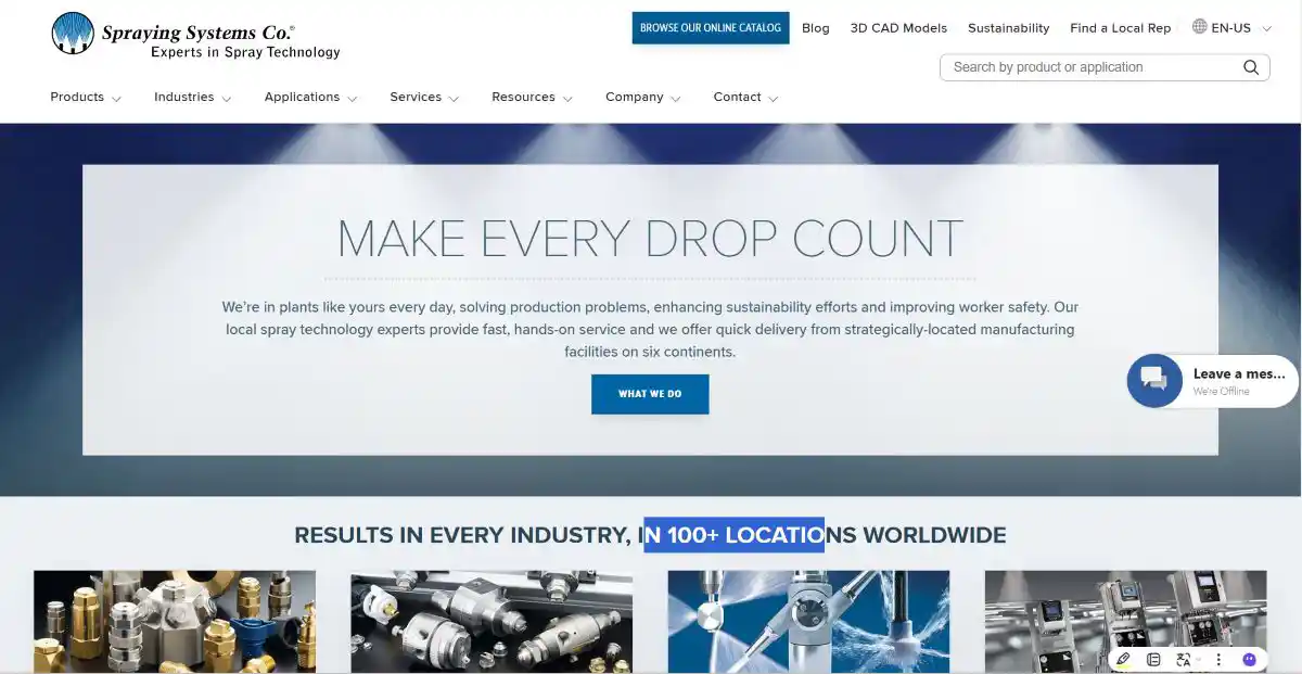 Spraying Systems Co. - Coatings Directory